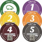 How to get a Crit Air Sticker Quickly - Drive France